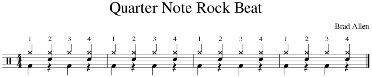 How To Read Drum Sheet Music - BRAD ALLEN DRUMS